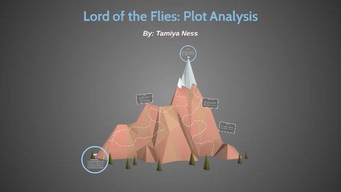 Lord of the Flies: Plot Analysis by Tamiya Ness on Prezi