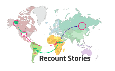 Recount Stories (RL3.2) by Hans Tullmann on Prezi