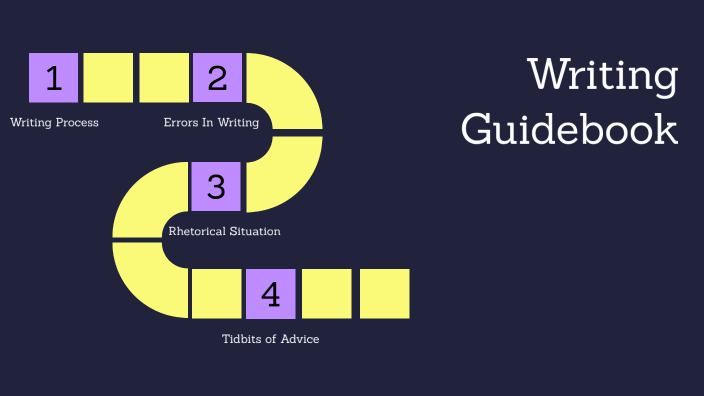 Writing Guidebook by Faith Turner on Prezi