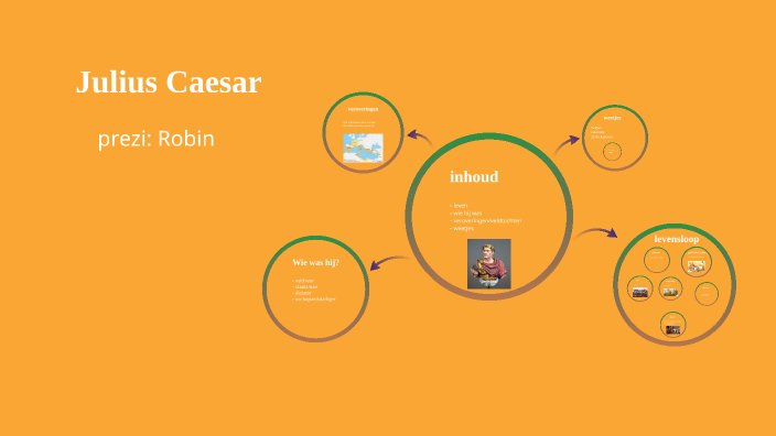 Julius Caesar Robin By Robin Koeken On Prezi
