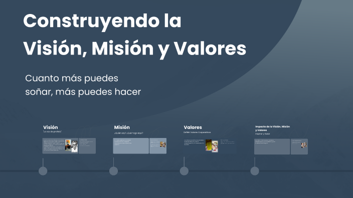 Construyendo la Visión Empresarial by Hugo Eduardo Rodriguez Torres on ...