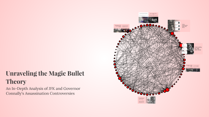 Unraveling the Magic Bullet Theory by briyana whitley on Prezi