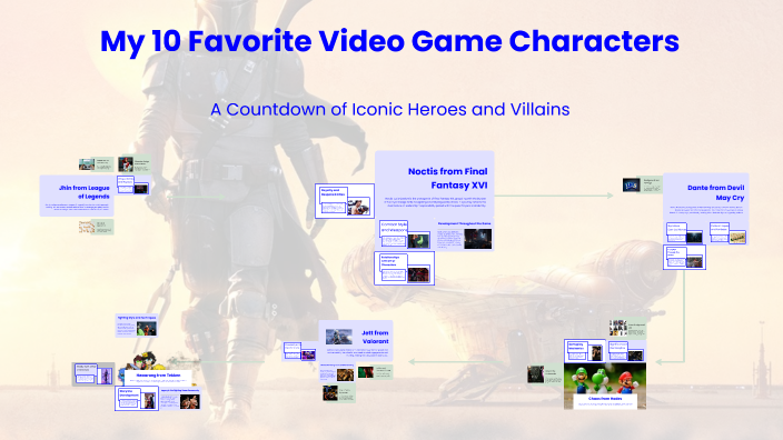 My 10 Favorite Video Game Characters by qwe qwe on Prezi