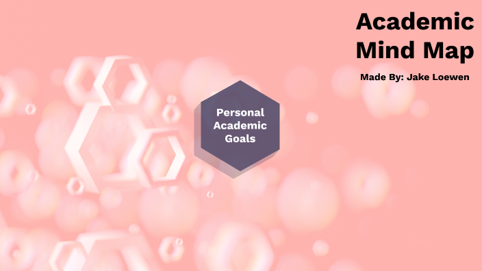 Academic Mind Map by Jacob Loewen on Prezi