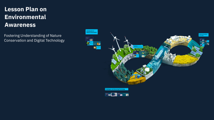 Lesson Plan on Environmental Awareness by Shafiq Ur Rehman on Prezi