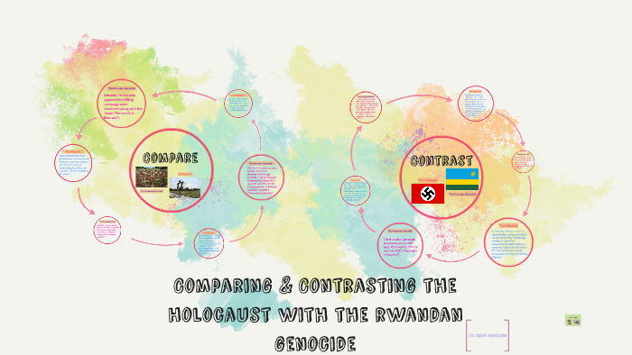 Compare and Contrast Holocaust and Mass Genocide by Erica Anderson on Prezi