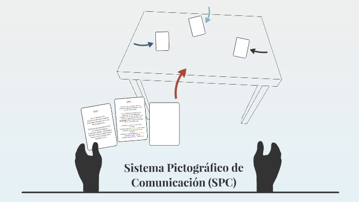 Sistema Pictográfico de Comunicación (SPC) by ANA GABRIELA on Prezi