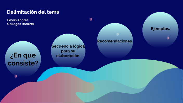 Delimitación del tema by Edwin Gallegos Ramirez on Prezi