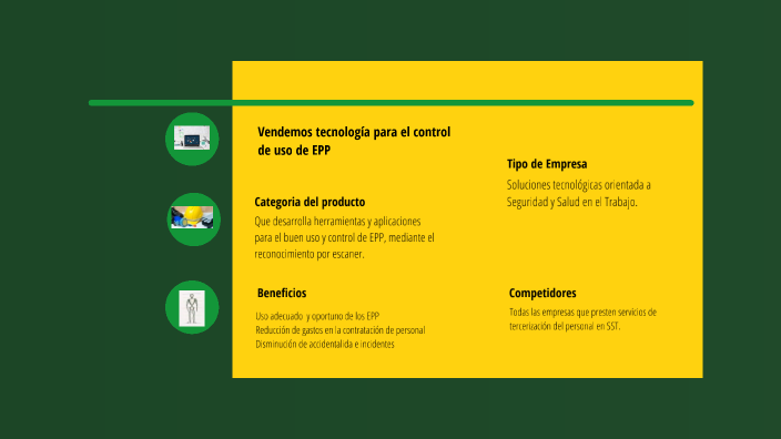Lean Canvas Ver.EPP by FRANCY MILENA ALZATE VILLA on Prezi