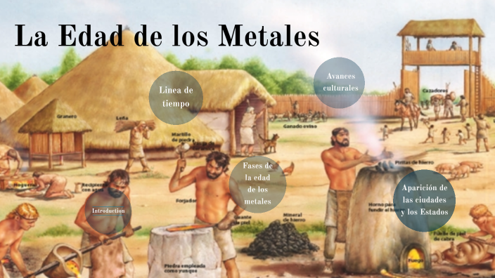 LA EDAD DE LOS METALES by Gilberto Cervera on Prezi