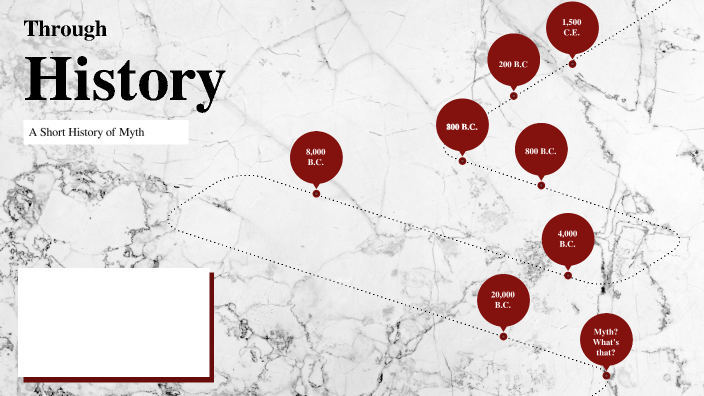 A Short History Of Myth by Deborah Weis on Prezi