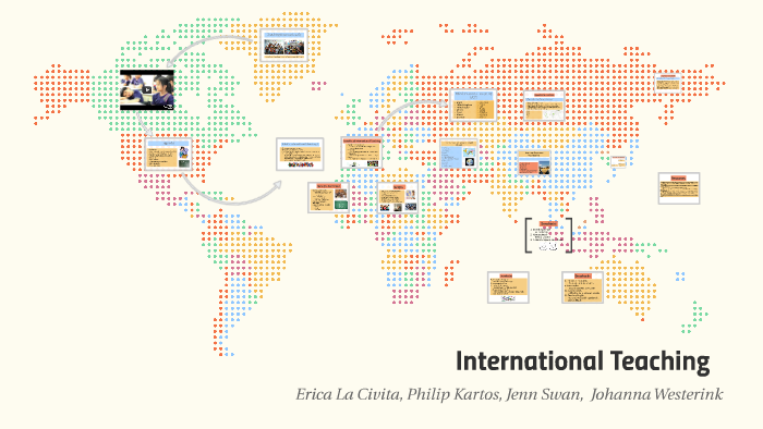 International Teaching by on Prezi