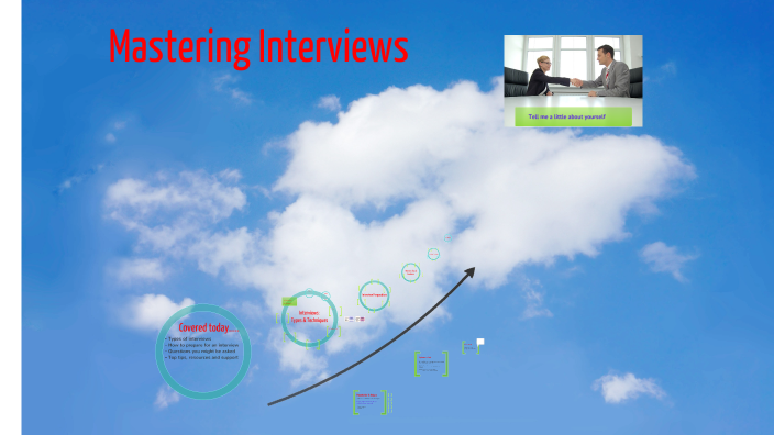 Mastering Interviews by on Prezi