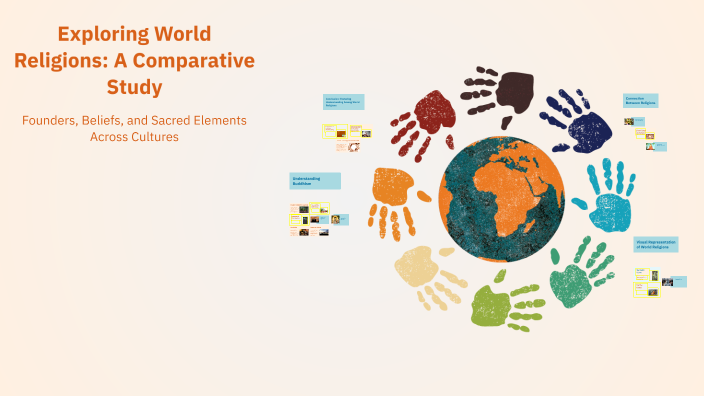 Exploring World Religions: A Comparative Study by Chris Vele on Prezi
