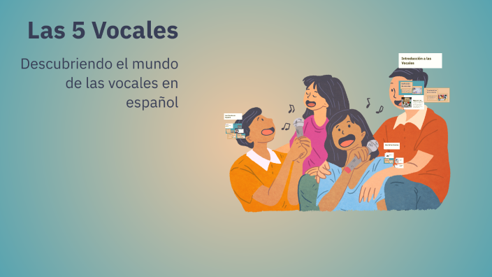 Las 5 Vocales by Dianiba Benson on Prezi