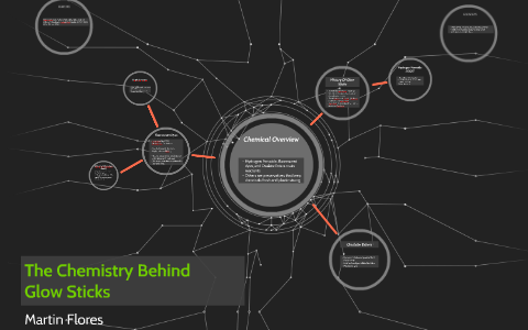 Chemistry Behind Glow Sticks by Martin Flores on Prezi