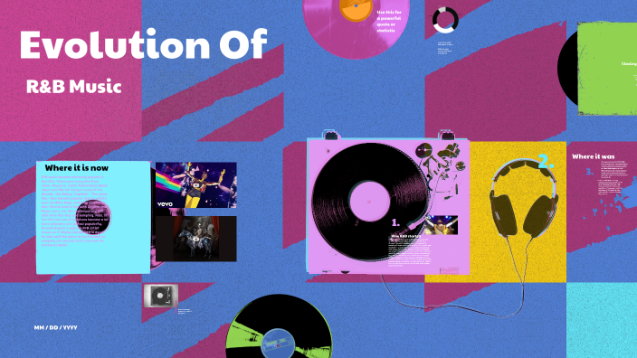 The Evolution Of R&B Music by jaylee owens on Prezi