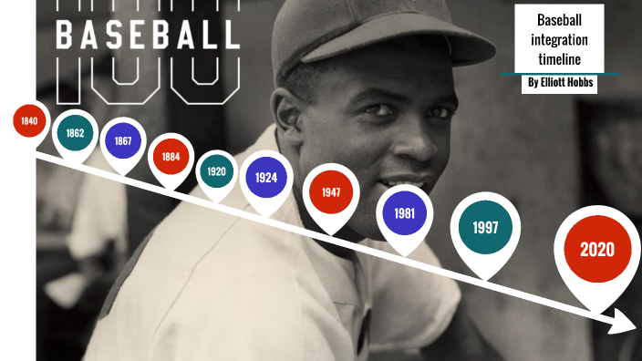 Baseball integration timeline by Elliott Hobbs on Prezi
