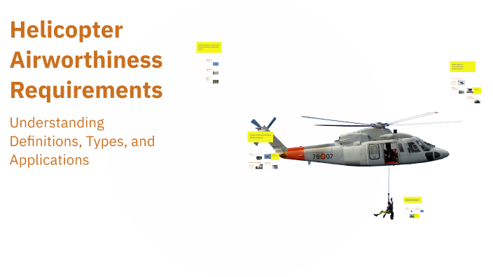 Helicopter Airworthiness Requirements by John Dave Gazzingan on Prezi