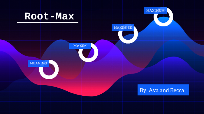 The Root Word Max by Ava Fratzke on Prezi