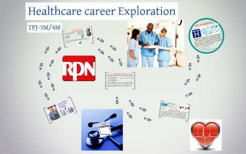 Healthcare career Exploration by cody lafave on Prezi