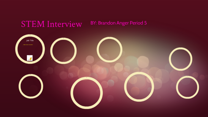 STEM Interview by Brandon Anger on Prezi