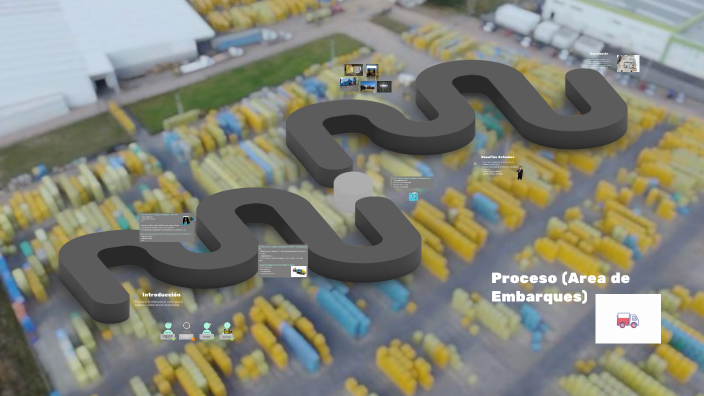 Proceso de Embarques by iliana Fabian on Prezi