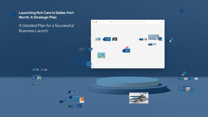 Launching Ruh Care in Dallas-Fort Worth: A Strategic Plan by Salman ...