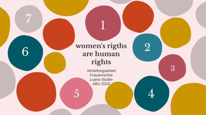 Frauenrechte sind Menschenrechte by Luana Studer on Prezi