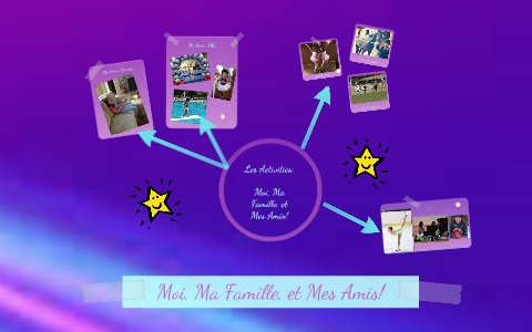 Moi, Ma Famille, et Mes Amis! by Katie Sanyal on Prezi