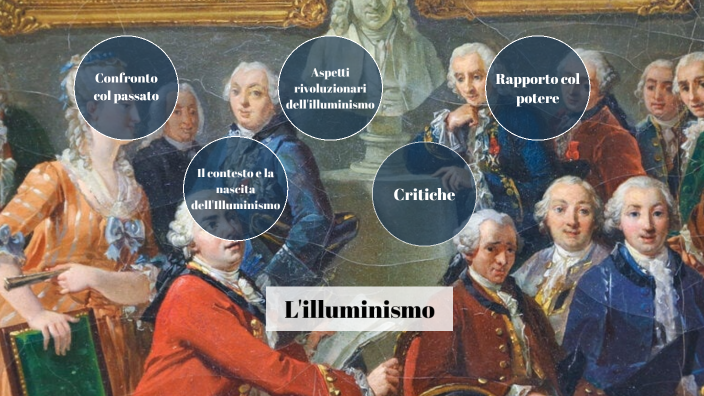 L'illuminismo by chiara pinto on Prezi