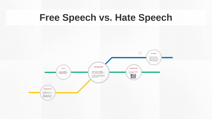 Free Speech vs. Hate Speech by Kyle Lujan on Prezi