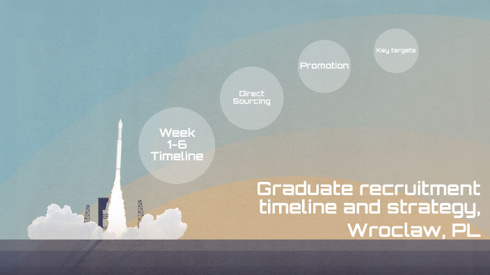 Graduate Recruitment Timeline by Zuzanna Szot on Prezi