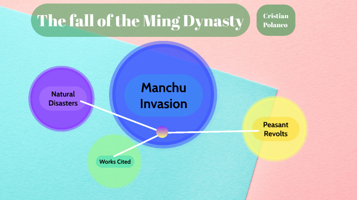 The fall of the Ming Dynasty by Cristian Polanco on Prezi