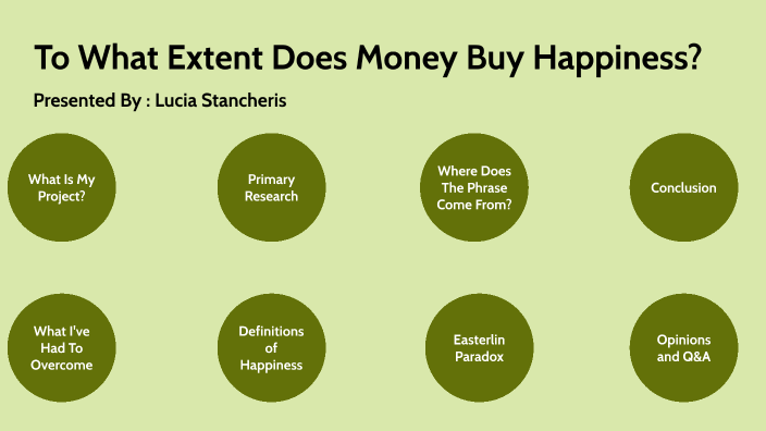 To What Extent Does Money Buy Happiness? by Lucia Stancheris on Prezi
