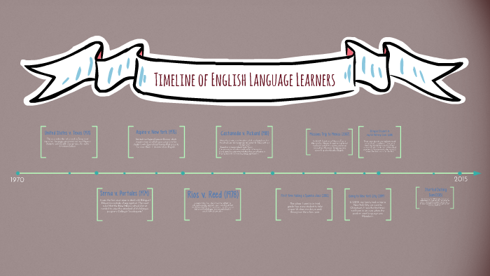 Timeline of English Language Learners by Jonathan Suttle on Prezi