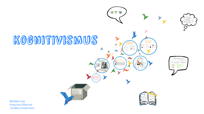 Kognitivismus by on Prezi