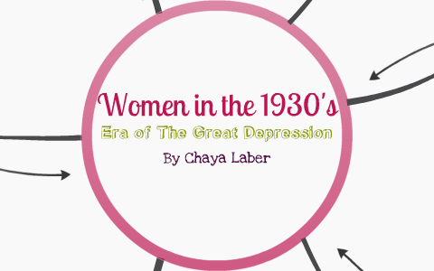 Women in the 1930's by on Prezi