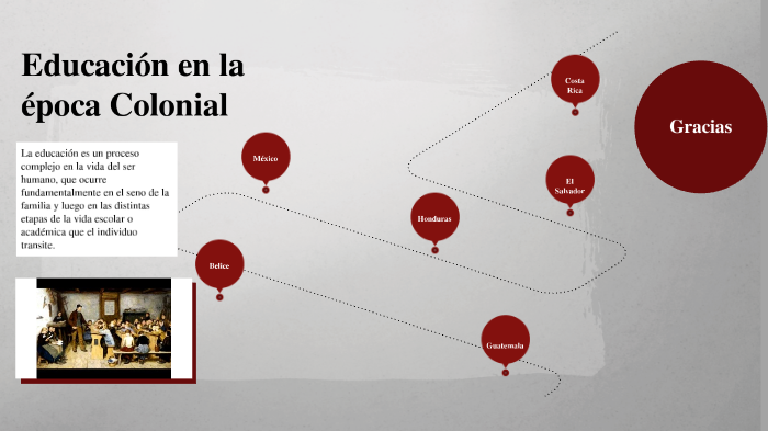 Educación Colonial by Daniel Pinto on Prezi