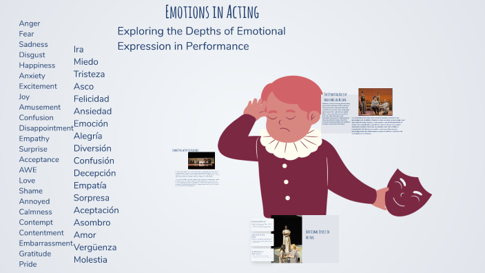 Harnessing Emotions in Acting by ShaLayla Simmons on Prezi