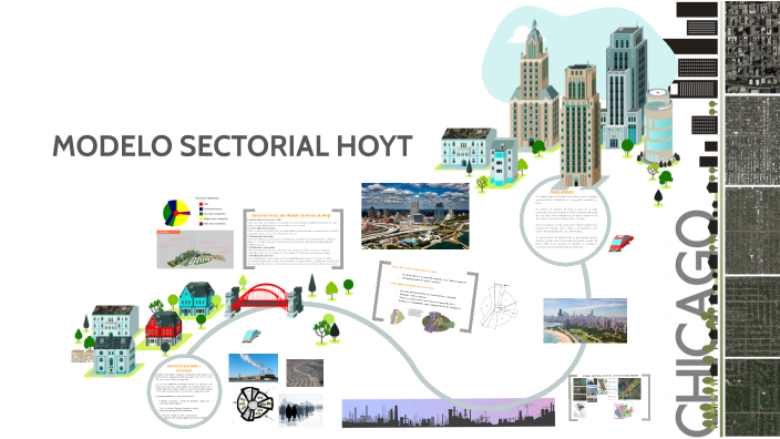 Modelo sectorial Hoyt by ADDIJUANMANUEL BUENDIA MURO .111884E .AR on Prezi