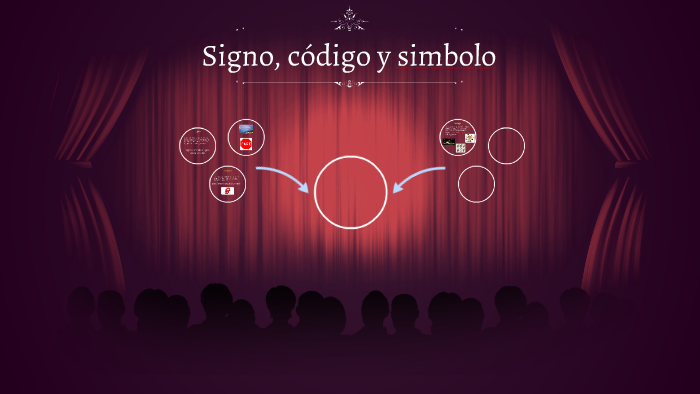 Signo, código y simbolo by
