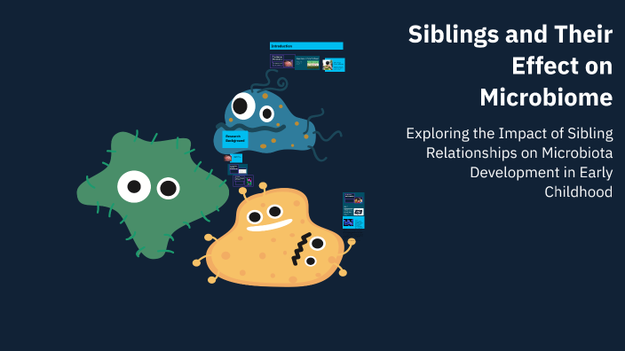 Siblings and Their Effect on Microbiome by Eli Baggett on Prezi