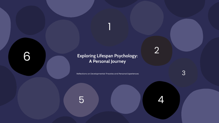 Exploring Lifespan Psychology: A Personal Journey by hope munson on Prezi