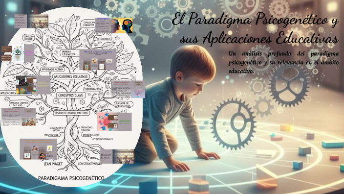 El Paradigma Psicogenético y sus Aplicaciones Educativas by Berenice ...