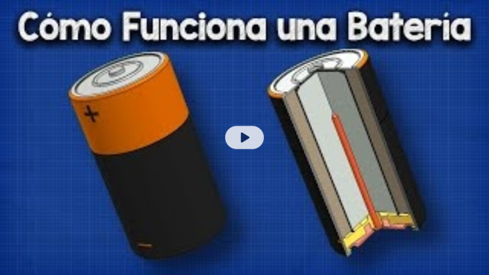 Las partes y características de una pila no recargable by Raul Perez on ...