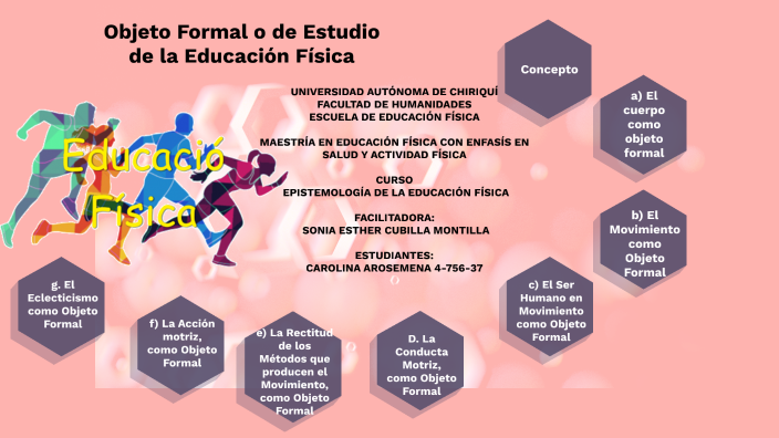 Objeto Formal o de Estudio de la Educación Física by CAROLINA AROSEMENA ...