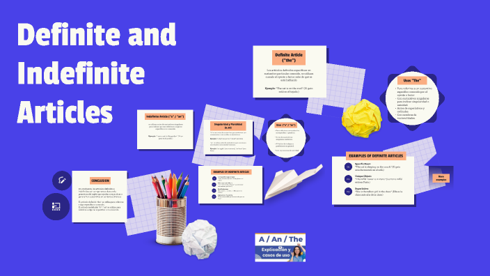 Definitive and Indefinitive Articles by Eddier González on Prezi