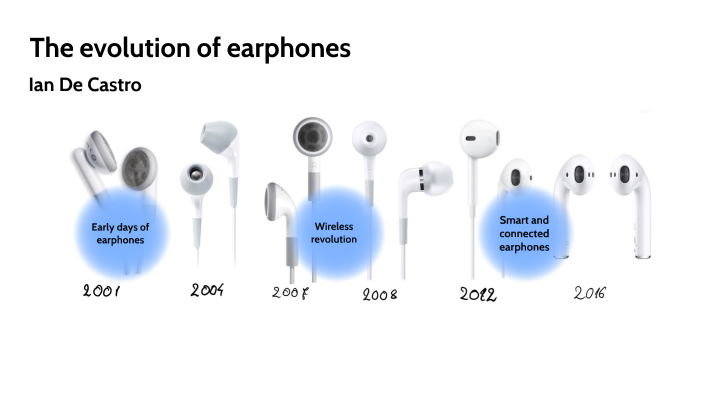 The evolution of earphones by Ian De Castro on Prezi