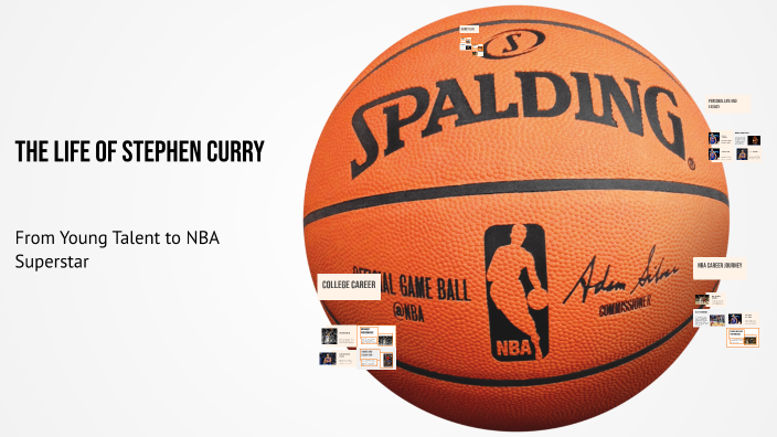 The Life of Stephen Curry by Leopoldo Acala on Prezi